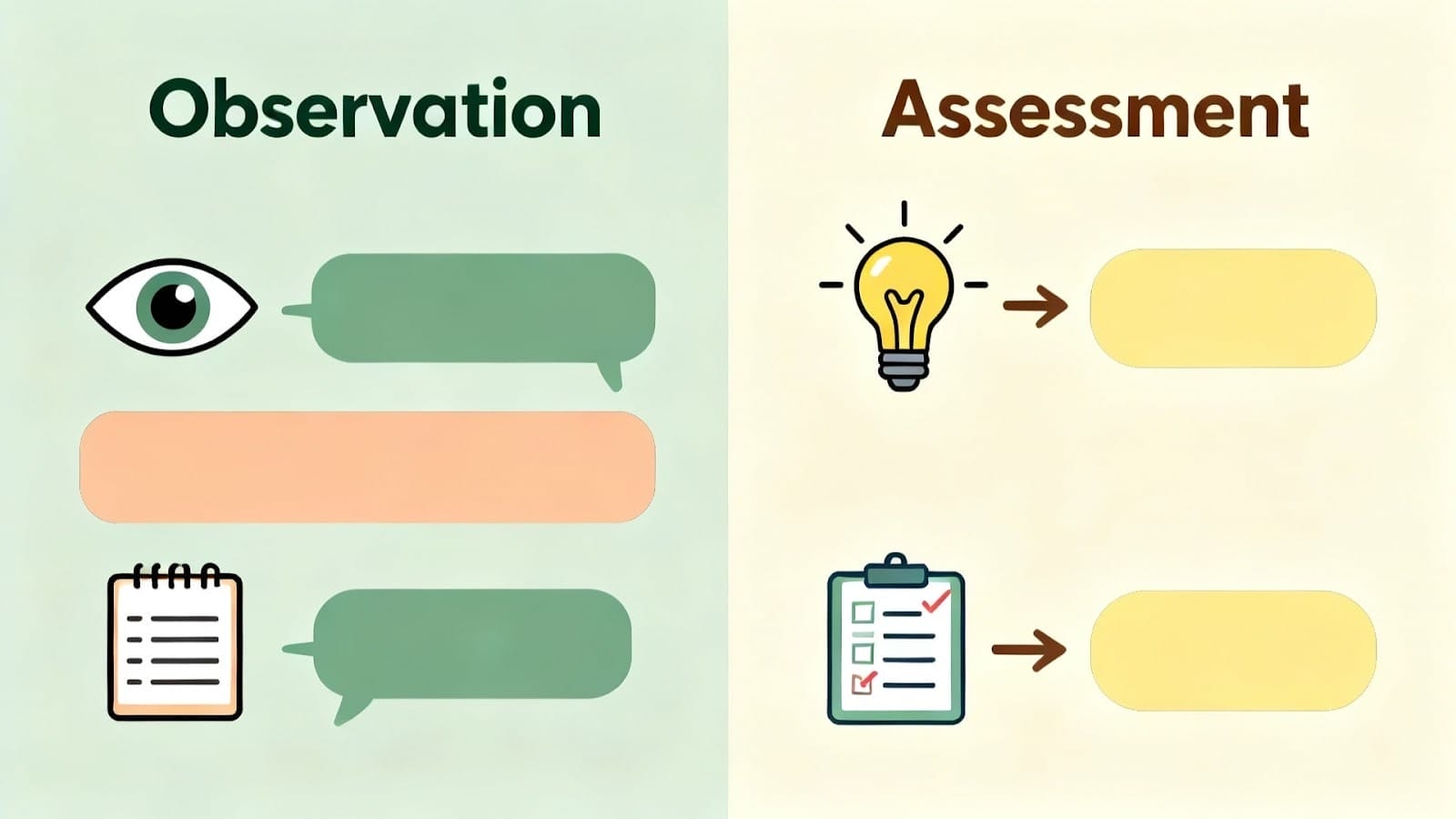 Observation vs Assessment: Writing Meaningful EYFS Observations